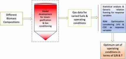 The Art of Efficiency: Unveiling the Paddy Processing Machine - Rice21 ...