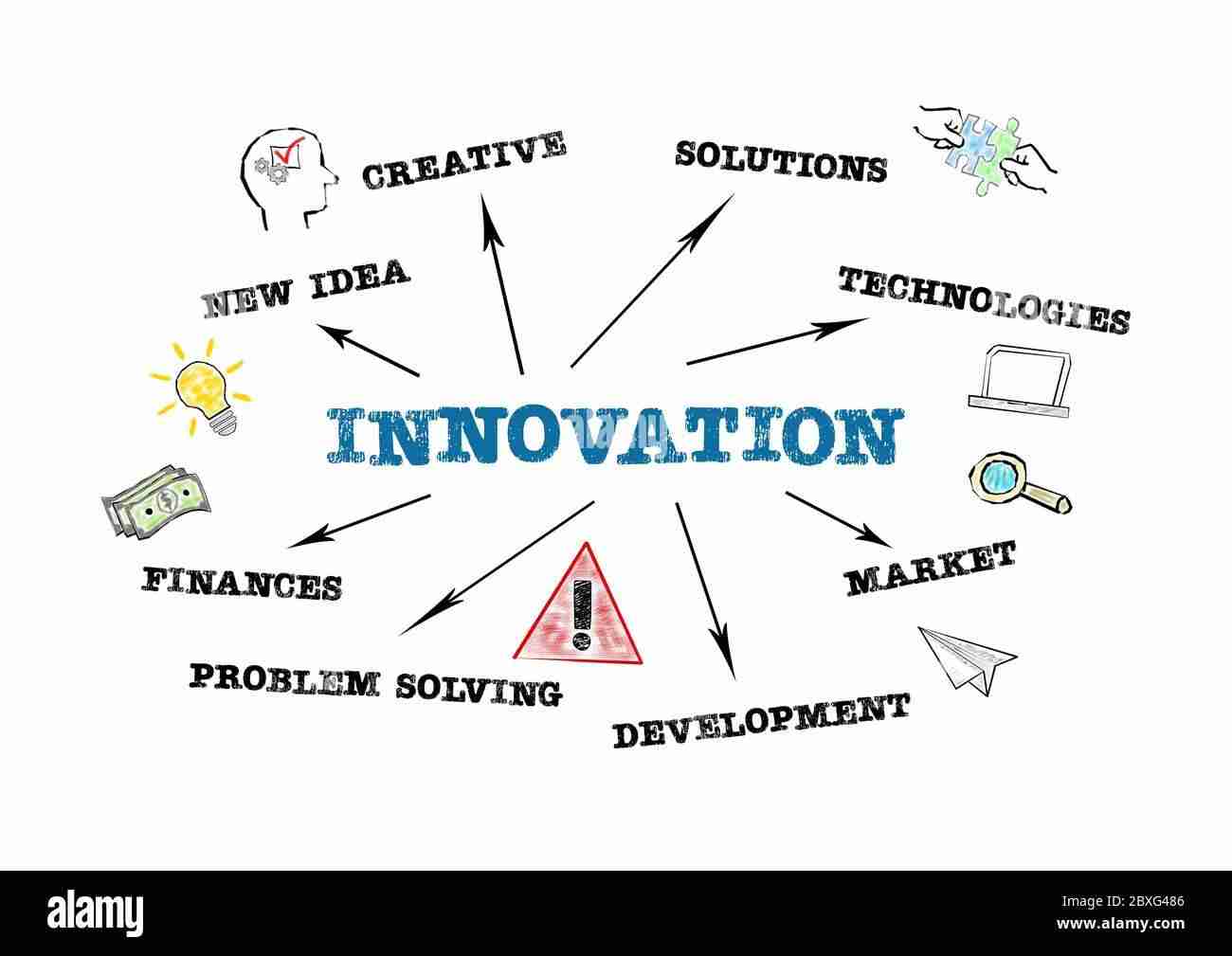 Revolutionizing Rice Production: The Automatic Rice Mill Advancements ...